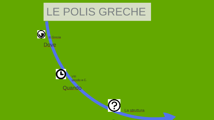 Le Polis Greche by Andrea Defendi on Prezi