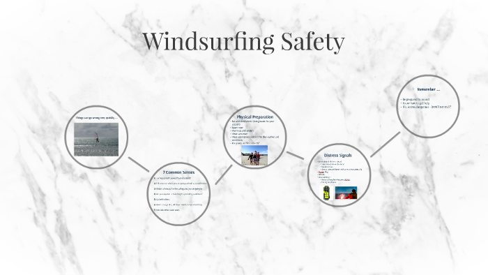 Windsurfing Safety by Lucy Gamble on Prezi