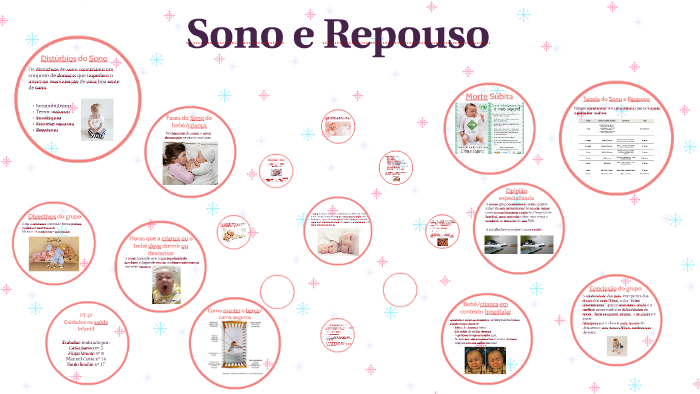 Sono e Repouso by Cátia Soeiro on Prezi