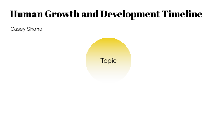 Human Growth Timeline by Casey Shaha on Prezi