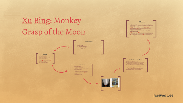 Xu Bing: Monkey Grasp of the Moon by Jaewon Lee on Prezi