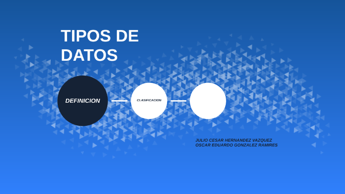 tipos de datos by Eduardo Padron Torres on Prezi