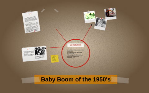 Baby Boom of the 1950's by Carrington B on Prezi