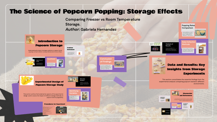 The Science of Popcorn Popping: Storage Effects by Gabriela Hernandez ...