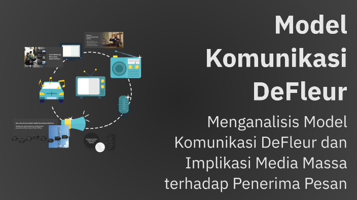 Model Komunikasi DeFleur by Cindy Ayu Armanu on Prezi