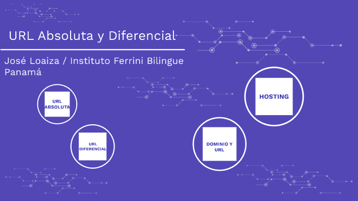 Diferencia entre URL Absoluta y Relativa by José Manuel Loaiza ...
