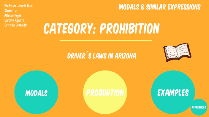 PROBIHITION PRESENTATION by Loretta Aguirre on Prezi