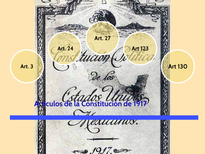 Actividad Artículos de la Constitución de 1917 by Adán Padilla Mendiola ...