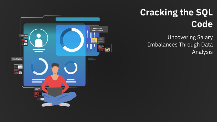 Cracking the SQL Code by 2129 Rithika on Prezi