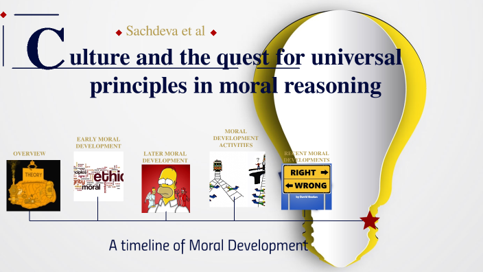 Culture, universal principles in moral reasoning by Rob Duran on Prezi