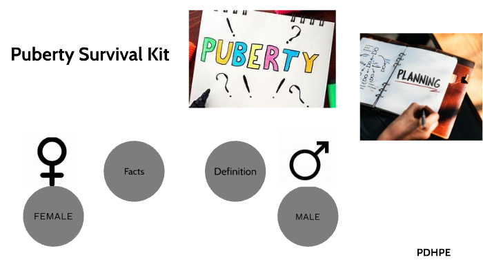 PDHPE by Lucinda Murphy on Prezi