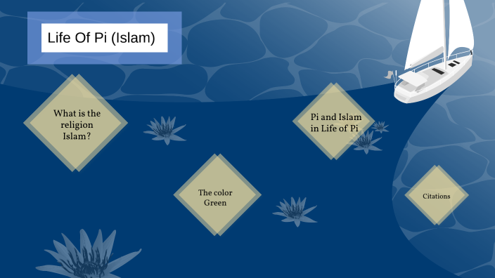 Life of Pi-Islam by Elizabeth may on Prezi