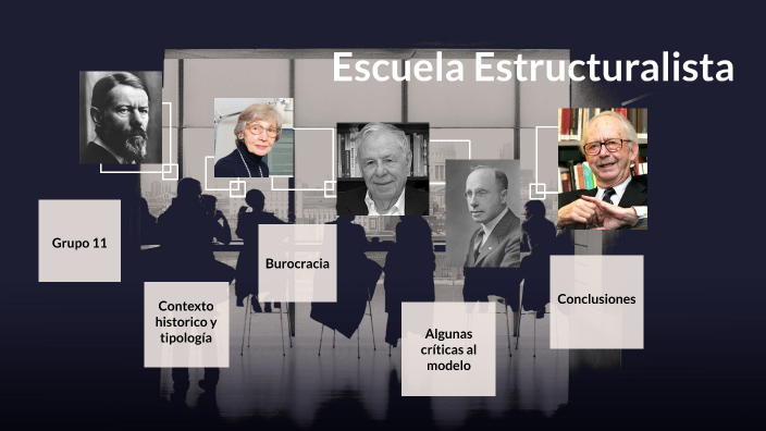 Escuela Estructuralista by Juan Manuel Guzmán Alfaro on Prezi