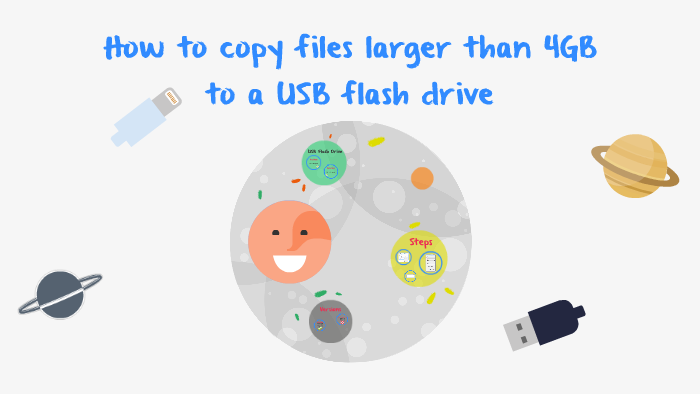 How to copy files larger than 4GB to a USB flash drive by David Li on Prezi