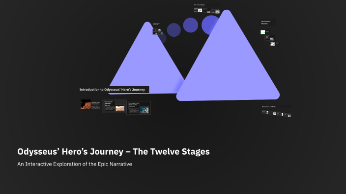Odysseus’ Hero’s Journey – The Twelve Stages by Mark Ginzburg on Prezi