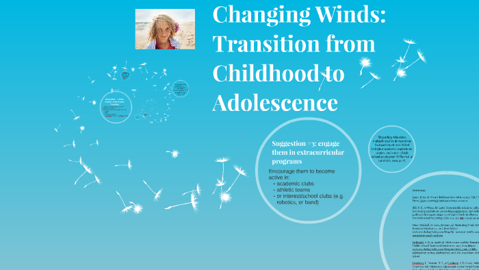 Transition From Childhood To Adolescence By On Prezi