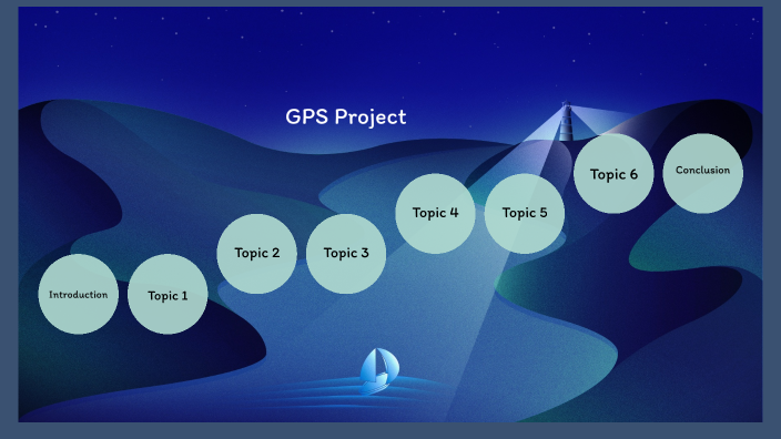 GPS Project by Daniela Fuentes on Prezi