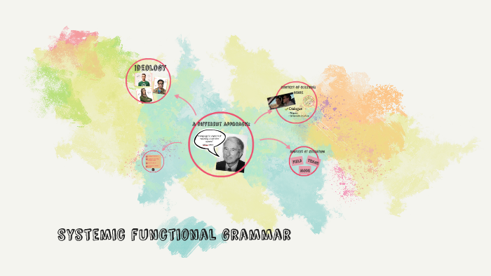 Systemic Functional Grammar by on Prezi