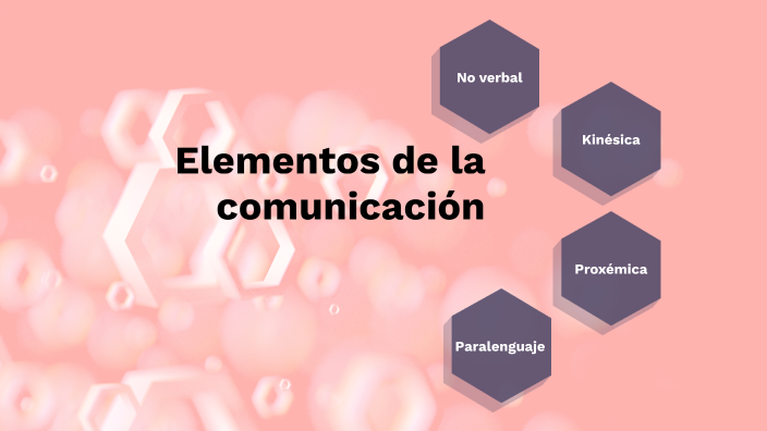 Elementos de la comunicación by Jorge Aldana on Prezi