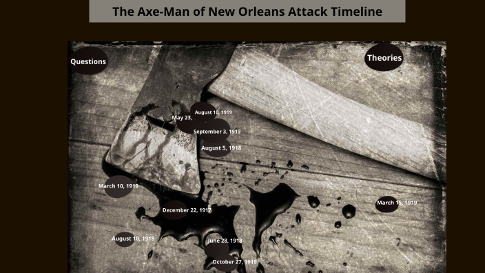 The Axe-Man of New Orleans Attack TIMELINE by Reading the Room on Prezi