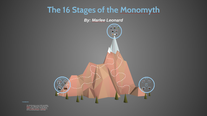 The 15 Stages of the Monomyth by Marlee Leonard on Prezi