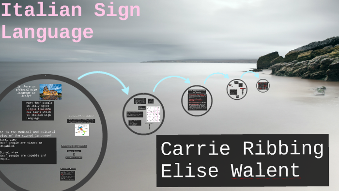 Italian Sign Language by Carrie Ribbing on Prezi