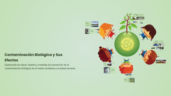 Contaminación Biológica y Sus Efectos by Anyili Martinez on Prezi