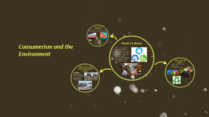 Consumerism and the Environment by william pilat on Prezi