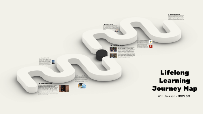 Lifelong Learning Journey Map by William Joseph Jackson on Prezi