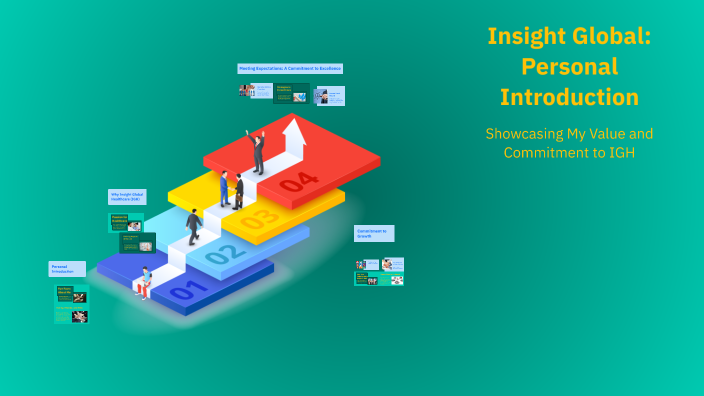 Insight Global: Personal Introduction by Ian on Prezi
