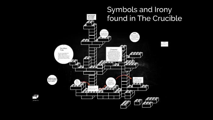 The Crucible Cheever