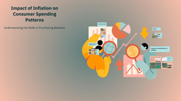 Impact of Inflation on Consumer Spending Patterns by Ayema Hassan on Prezi