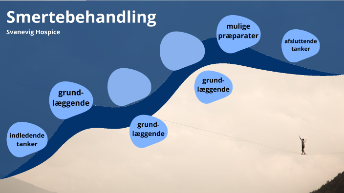 Smertebehandling hospice by Michael Georg Halder on Prezi