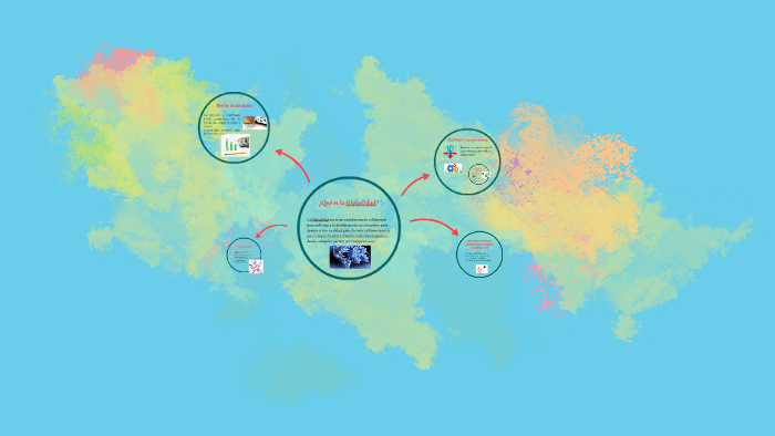 ¿Qué es la Globalidad? by Stefany Jiménez on Prezi