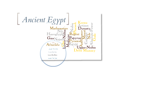 6th Grade Ancient Egypt Unit Plan by Sarah Blythe on Prezi