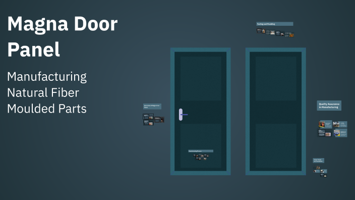 Magna Door Panel by Jonathon Azzopardi on Prezi