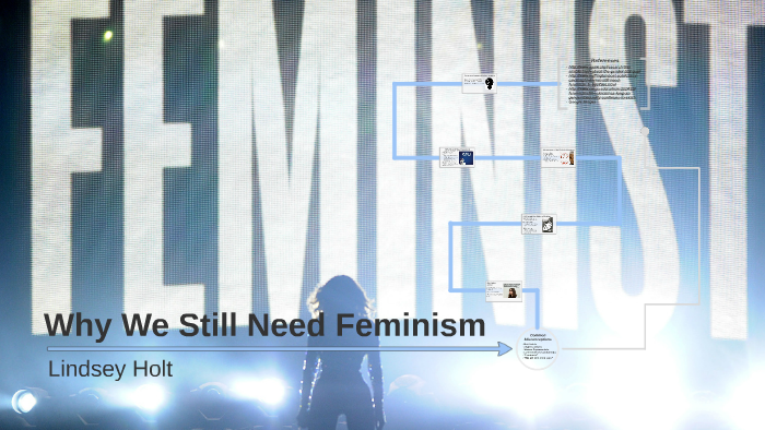 Why We Still Need Feminism by Lindsey Holt on Prezi