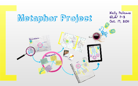 Metaphor Flowchart by Kloie Pelicano on Prezi