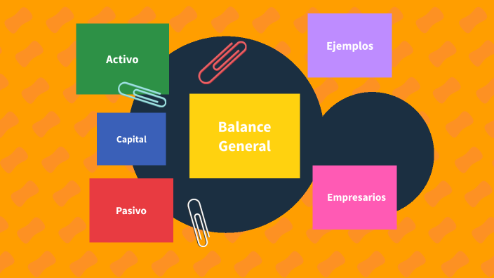 Balance General by brisa rubio on Prezi