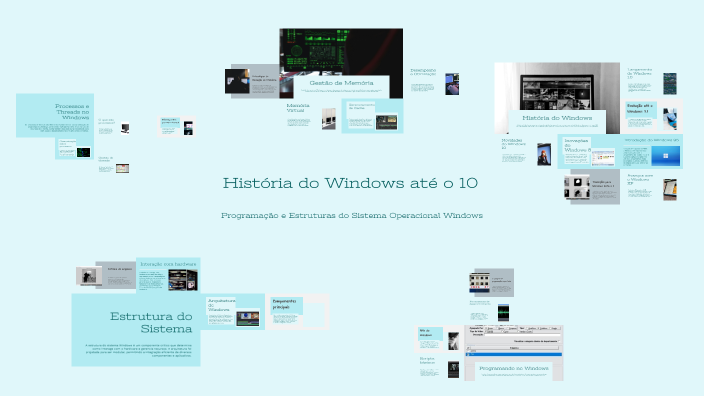 História do Windows até o 10 by Edney Michel on Prezi