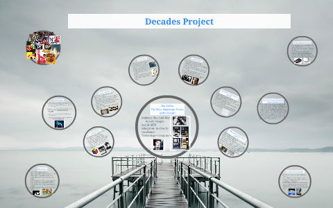 Decades Project- 1980s by Sarah Joyce on Prezi
