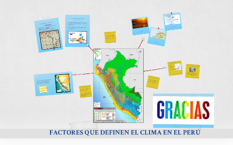 FACTORES QUE DEFINEN EL CLIMA EN EL PERÚ by Sarai Peña Acosta on Prezi