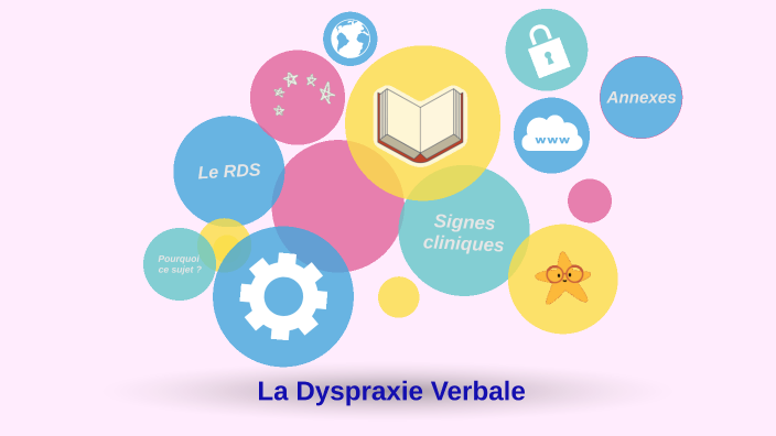 La Dyspraxie Verbale by Noémie TISSOT on Prezi