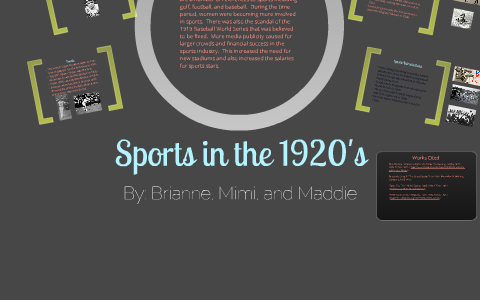 Sports in the 1920's- The Great Gatsby by Maddie Jandrain on Prezi