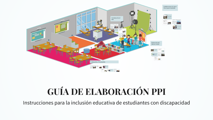 GUÍA DE ELABORACIÓN PPI by MARIELLE MAZO on Prezi