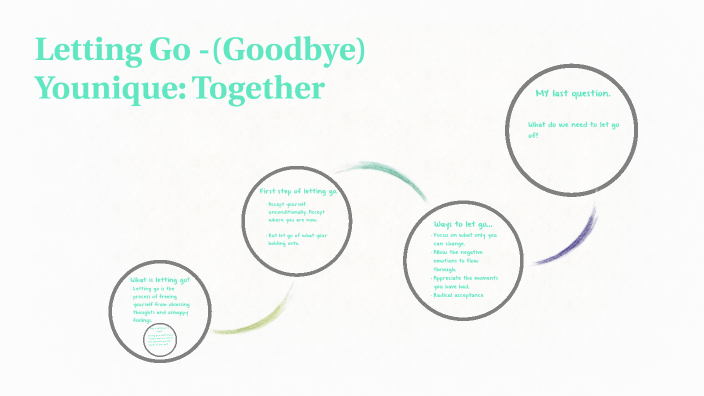Letting Go by on Prezi