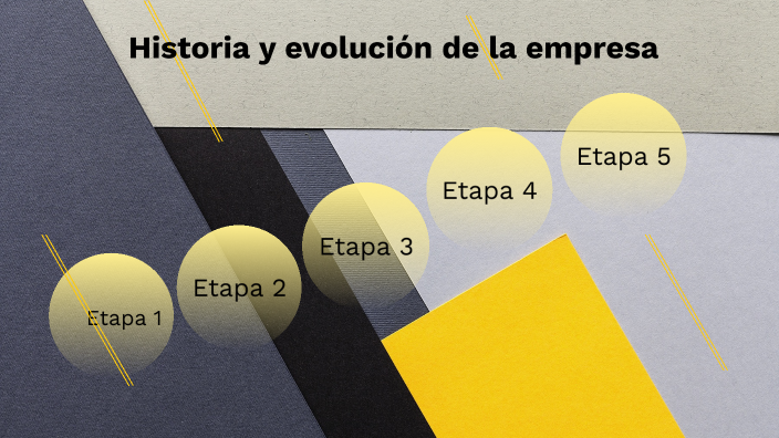 HISTOTIA Y EVOLUCIÓN DE LA EMPRESA by Olmedis Matapi on Prezi