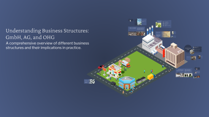 Understanding Business Structures: GmbH, AG, and OHG by Israel ...