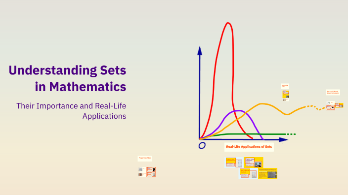 Understanding Sets in Mathematics by Yug Jain on Prezi