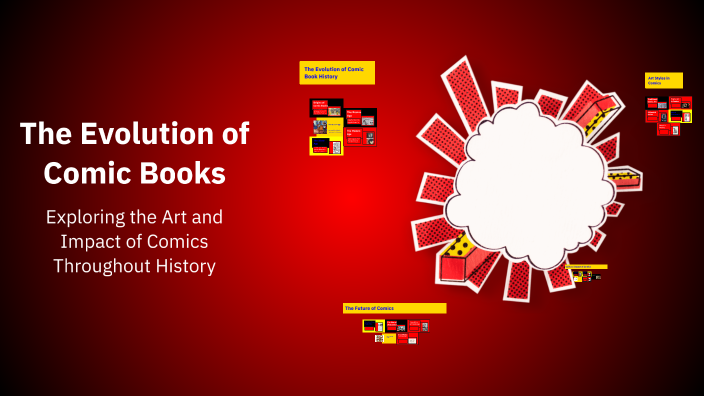 The Evolution of Comic Books by Savithri Peiris on Prezi